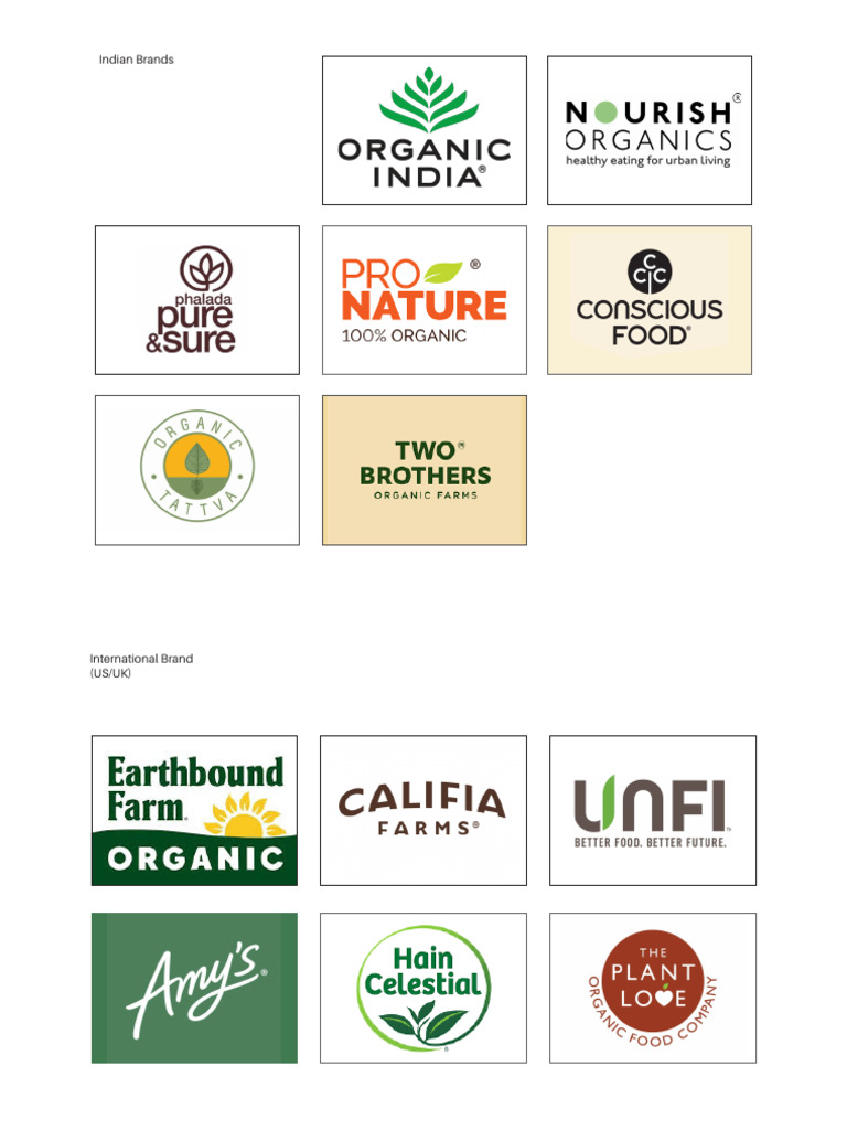 Organic Food Brands Logo Ref. | PDF
