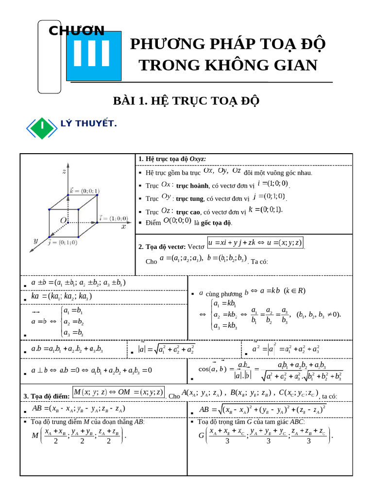 02 03-01-01 Hh12 Chuong-III Pptđ He-truc-Toa-do Tu-luan Hdg | PDF