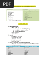 Ciwa Ar Chart | PDF | Medicine | Psychoactive Drugs