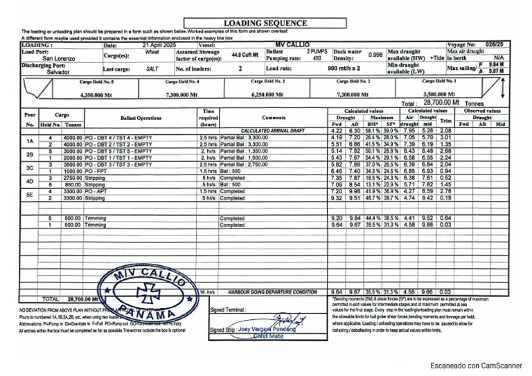 Callio - Loading Sequence | PDF