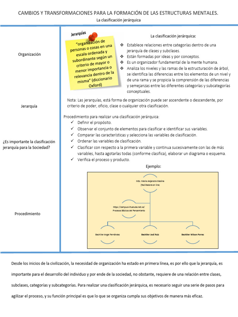 Cambios y Transformaciones para La Formación de Las Estructuras ...