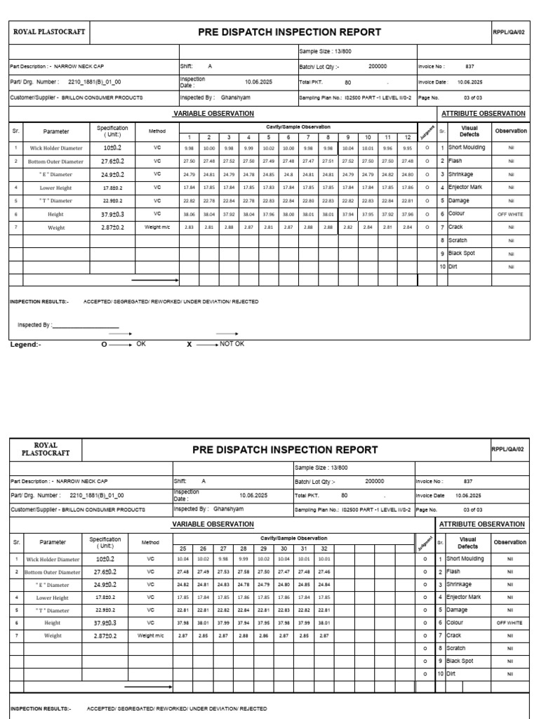 Narrow Nech Cap Low WT PDI Report 837 10.06.2025 | PDF