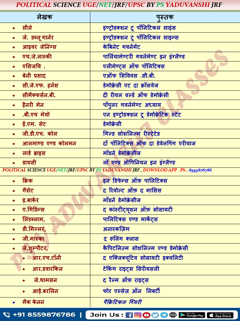 Book List | PDF