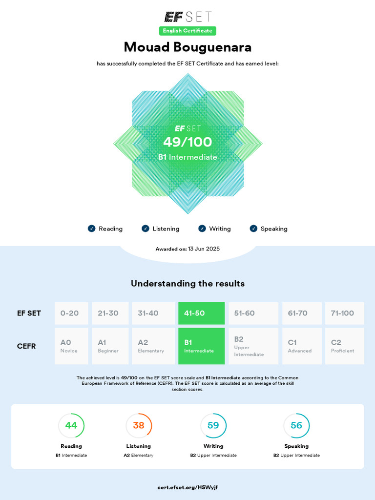 EF SET Certificate B2 Modified | PDF