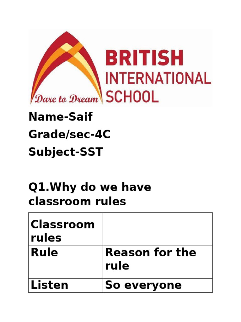 Name SST | PDF