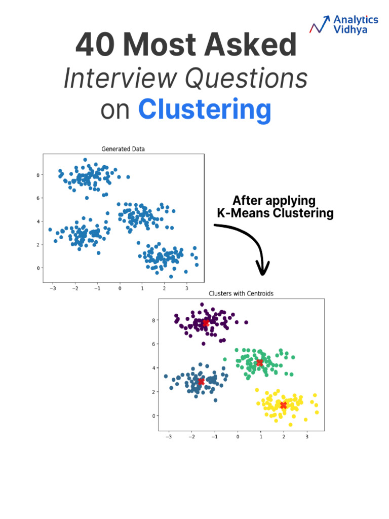 40 Interview Questions On Clustering | PDF | Cluster Analysis | Algorithms And Data Structures
