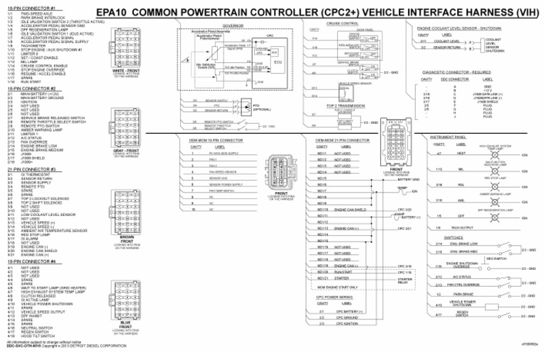 EPA10 Common Powertrain Controller (CPC2+) Vehicle Interface Harness ...