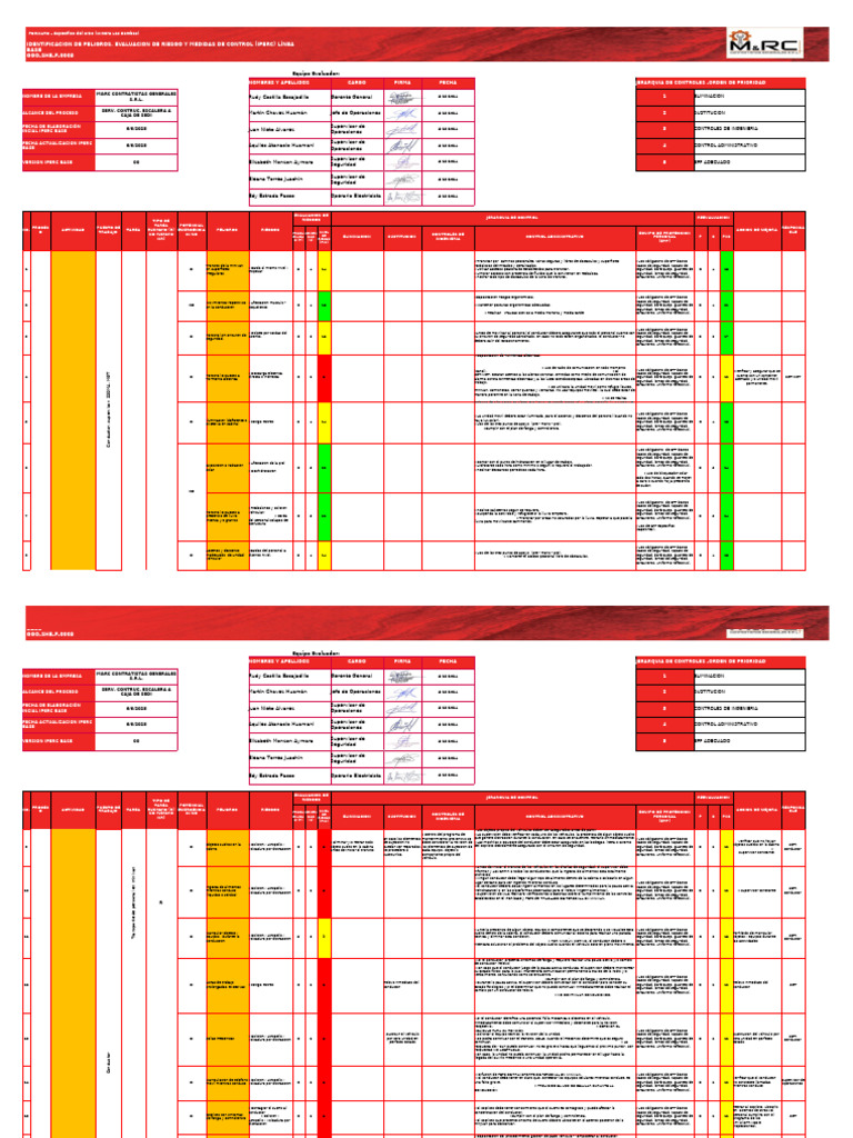 Anexo 02 Ggo-she-f-0003 Formato Iperc Linea Base_serv. Construcc. Escalera a Caja de Sedi. | PDF ...