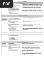 AP World History - Unit 3 EC Packet | PDF | Empire | Mughal Empire