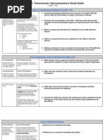 Unit 4 - Labor Systems Graphic Organizer 1450-1750-1 | PDF