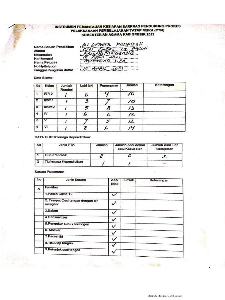 Instrument Dikompresi | PDF