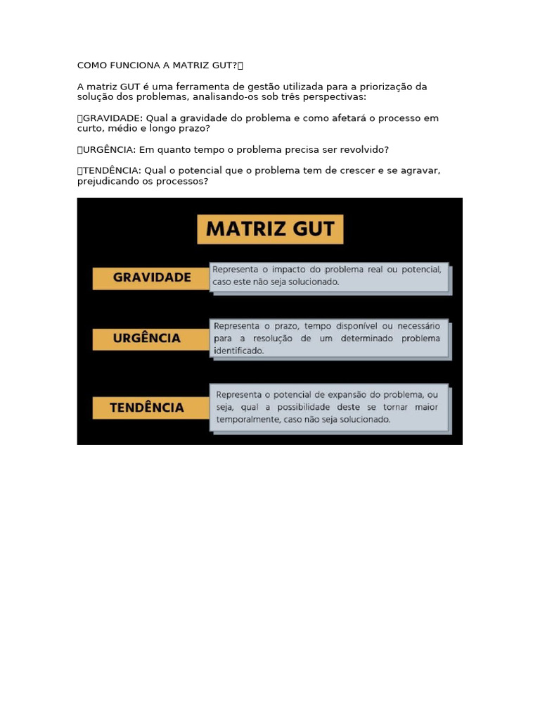 Conceito Matriz GUT | PDF