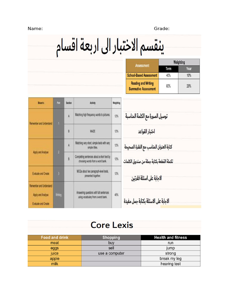 Term 3 Final Exam Revision مراجعة الهيكل | PDF