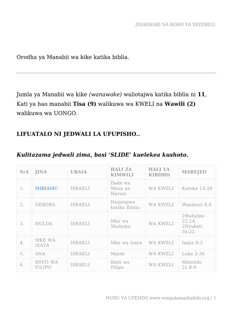 Jihadhari Na Roho Ya Yezebeli. | PDF