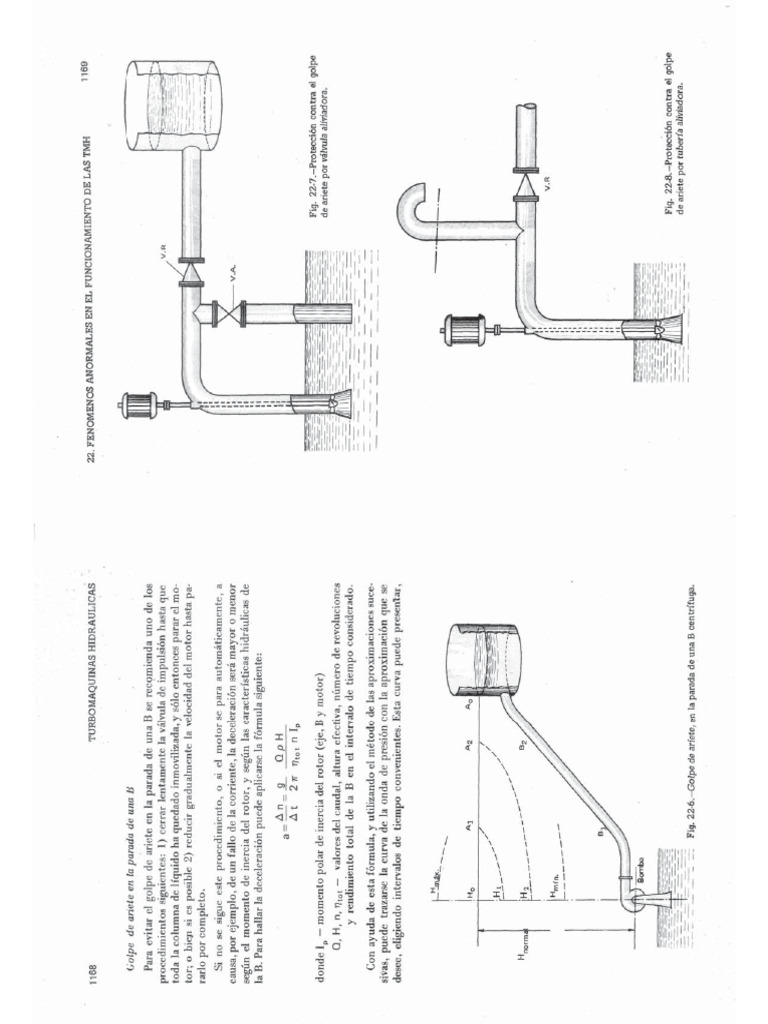 Ariete, Mataix | PDF