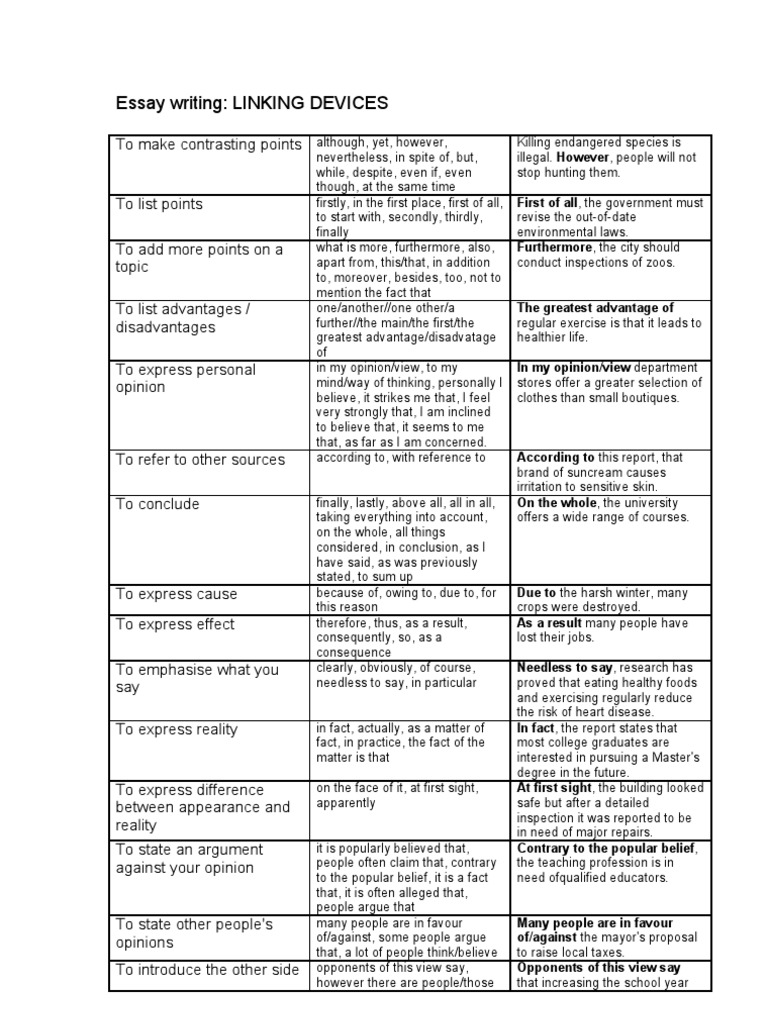 Essential Linking Devices for Essays | PDF