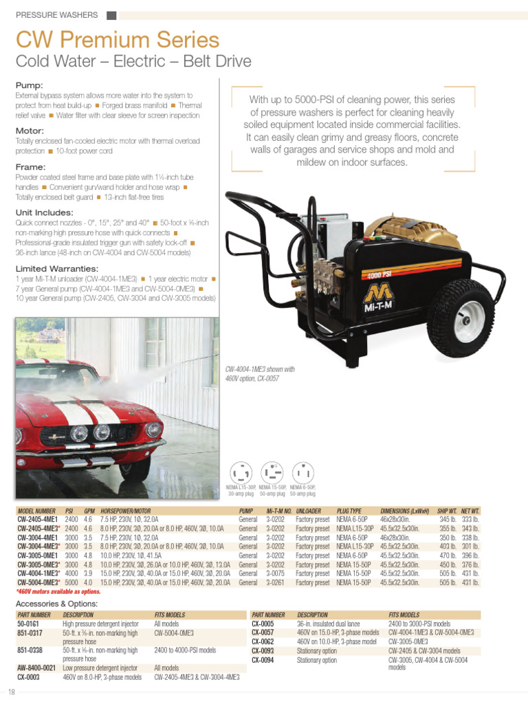 2020 Industrial Brochure 18 CW Electric Series x816p9 | PDF ...