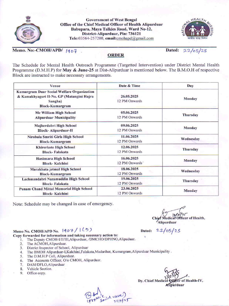 Order Reg. Schedule For Mental Health Outreach Programme Under DMHP For ...