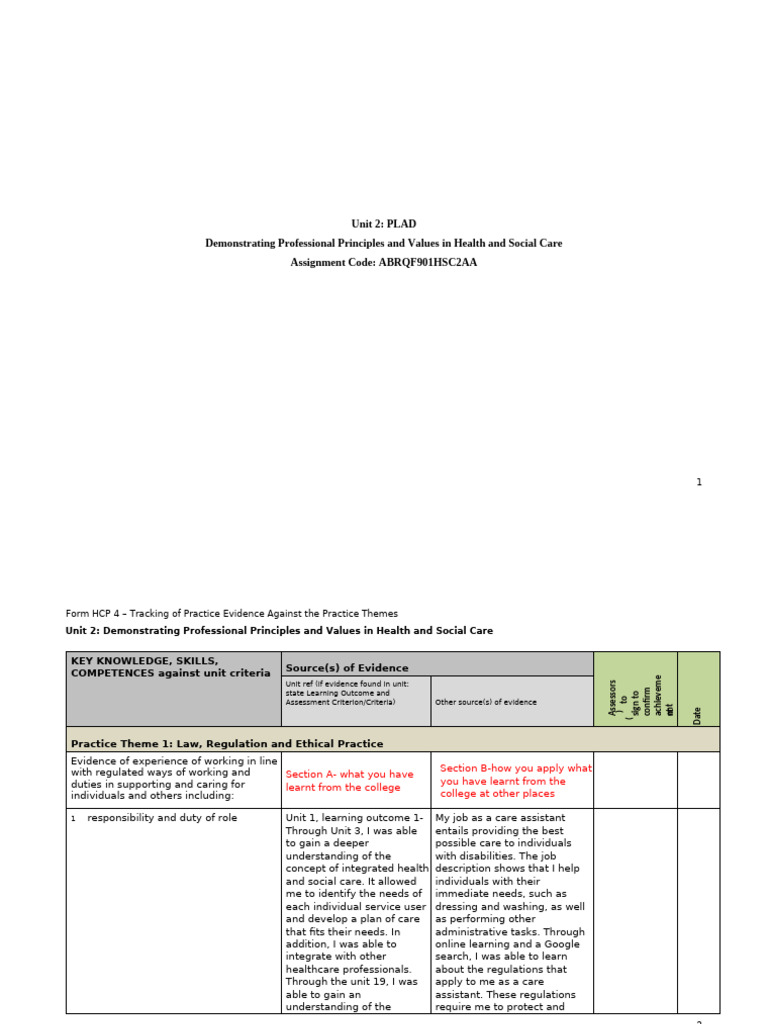 Professional Values in Health Care | PDF | Communication | Health Care
