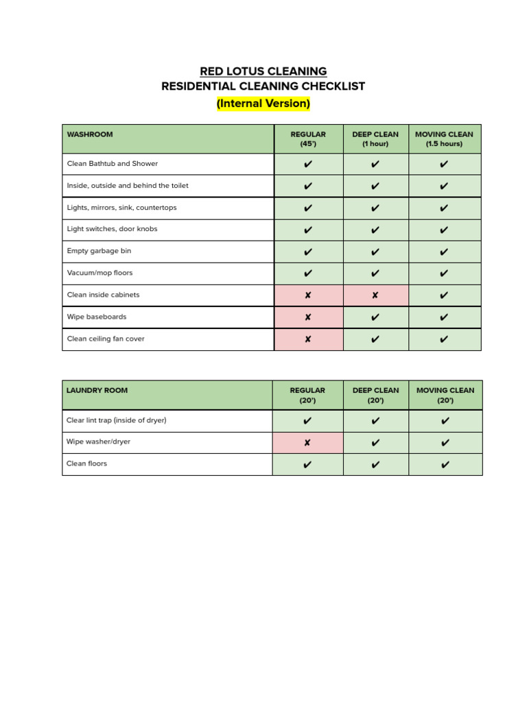 House Cleaning Checklist (For Internal) | PDF | Vacuum Cleaner | Kitchen