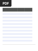 Cif Complete NSN List | PDF | Primate Anatomy | Armour
