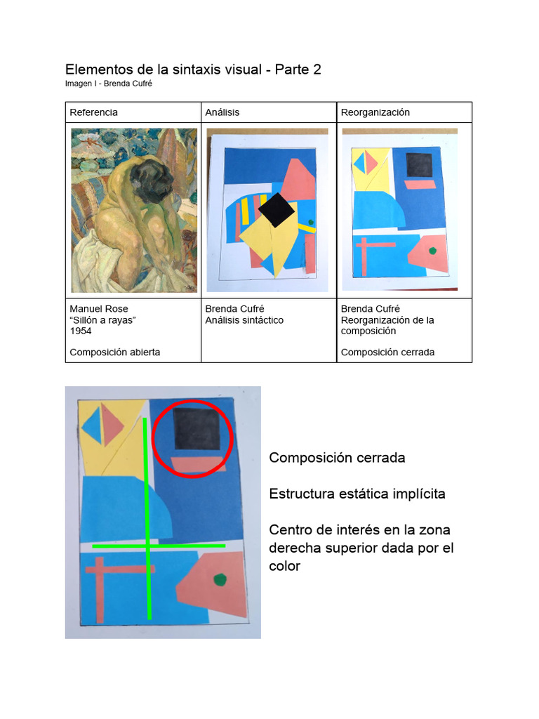 Elementos de La Sintaxis Visual - Parte 2 | PDF