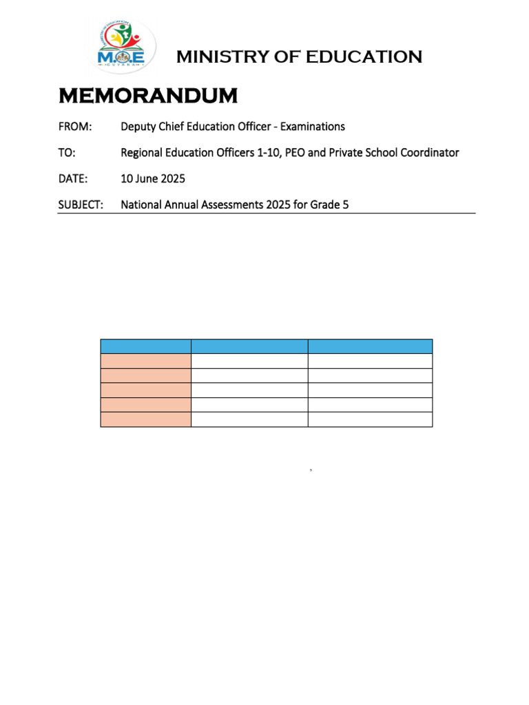 Grade 5 National Assessments 2025 Schedule | PDF | Learning