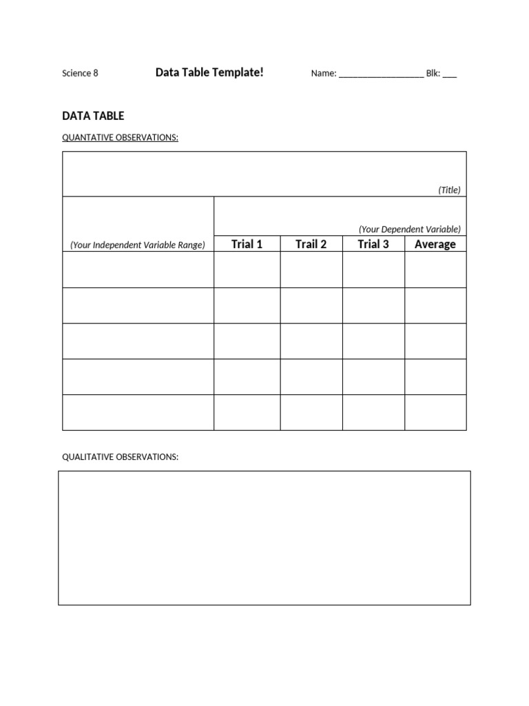 Data Table Template 2023 | PDF
