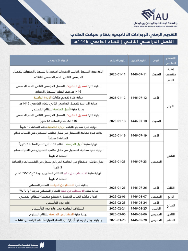 Academic Calendar Seconed Semester 1446 2 | PDF