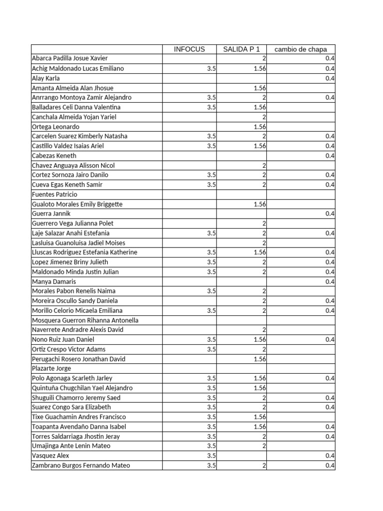 Listado Decimo B | PDF