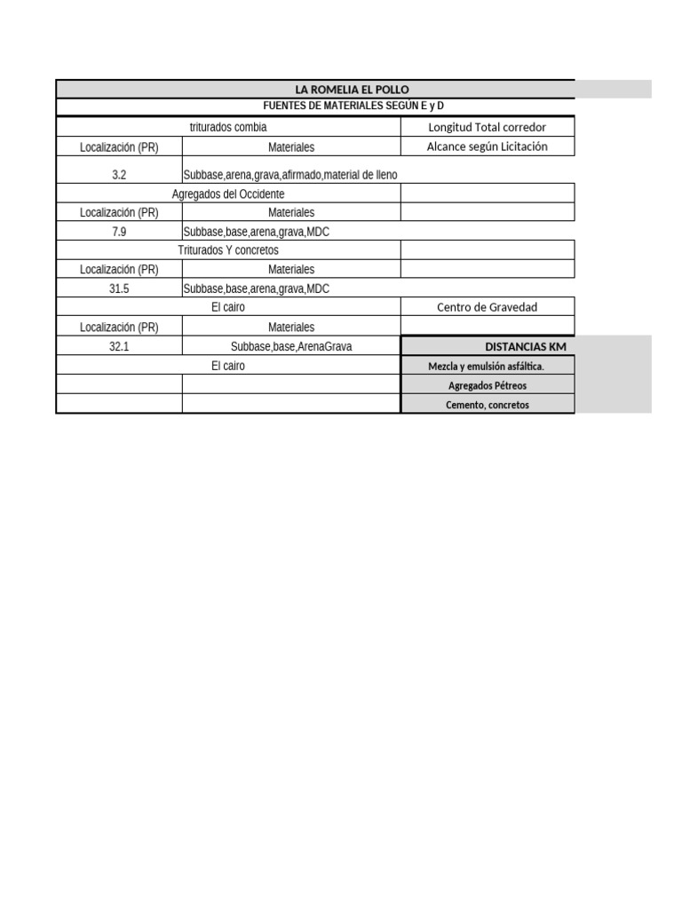 FPR Sep 03 Regleta | PDF | Ingeniero civil | Ingeniería estructural