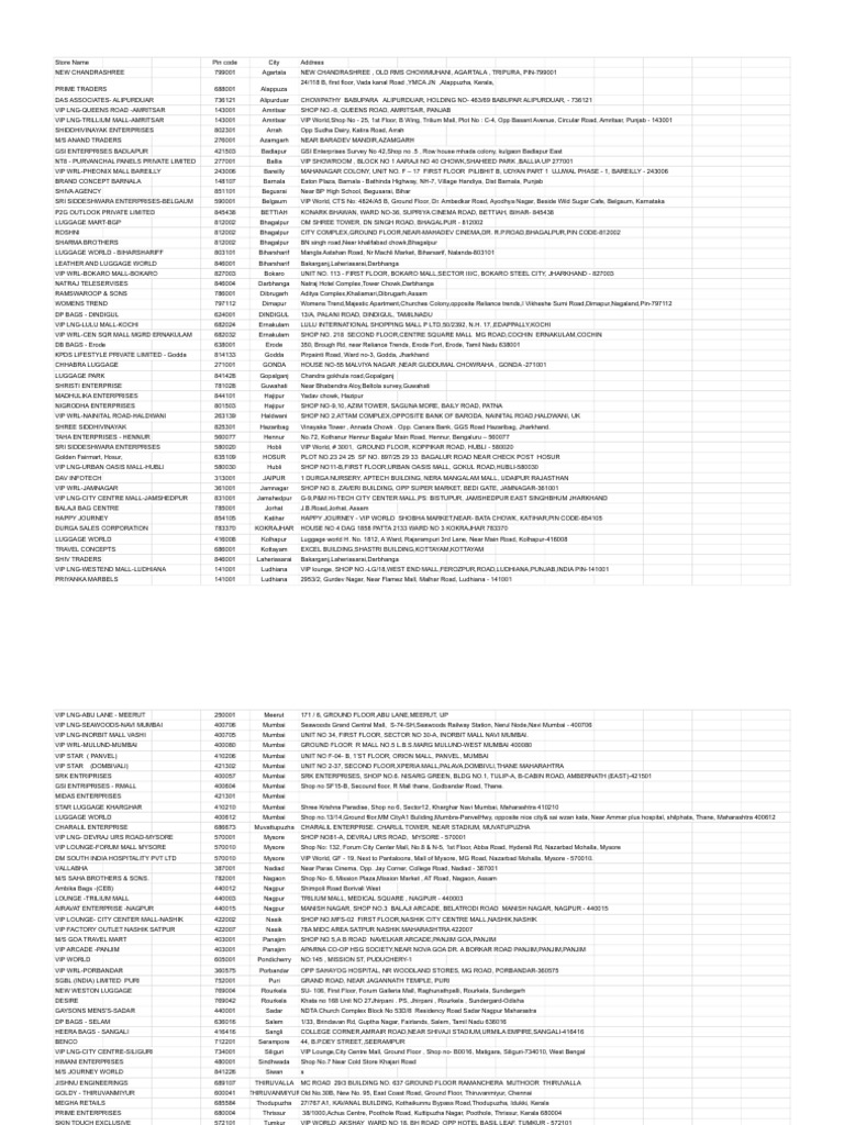 10 - 06 Pending List - Sheet1 | PDF