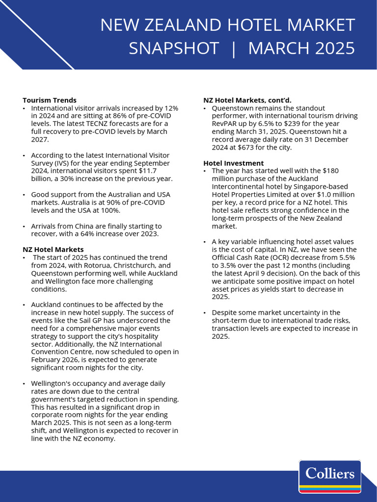 NZ Hotel Snapshot Q1 2025 - Colliers | PDF | New Zealand | Economies