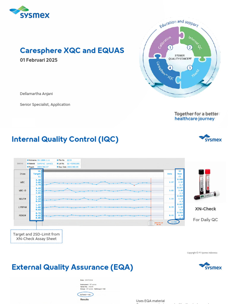 Sysmex Club - Caresphere XQC Dan EQUAS | PDF | Analysis