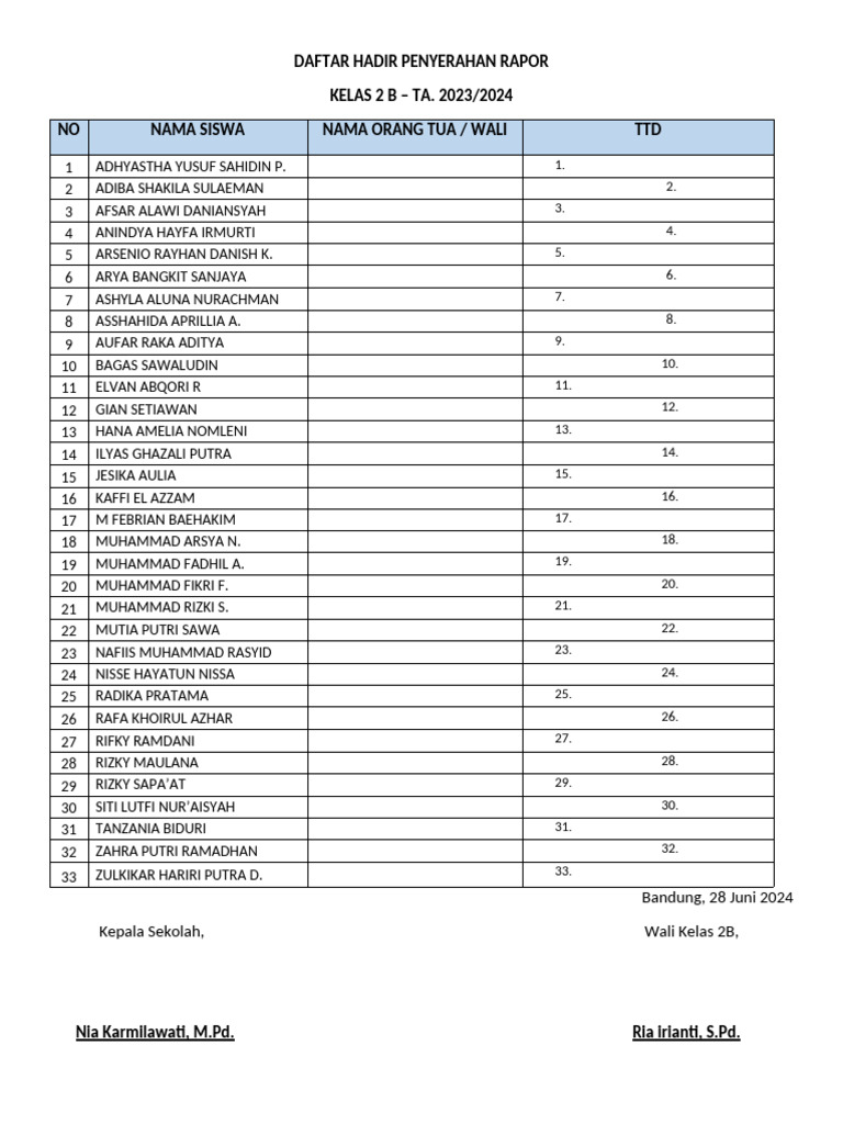Daftar Hadir Penyerahan Rapor | PDF