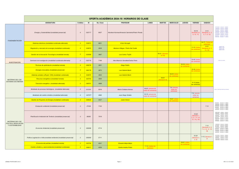 Oferta Menes 2024-10 | PDF | Ciencias sociales ambientales | Entorno ...