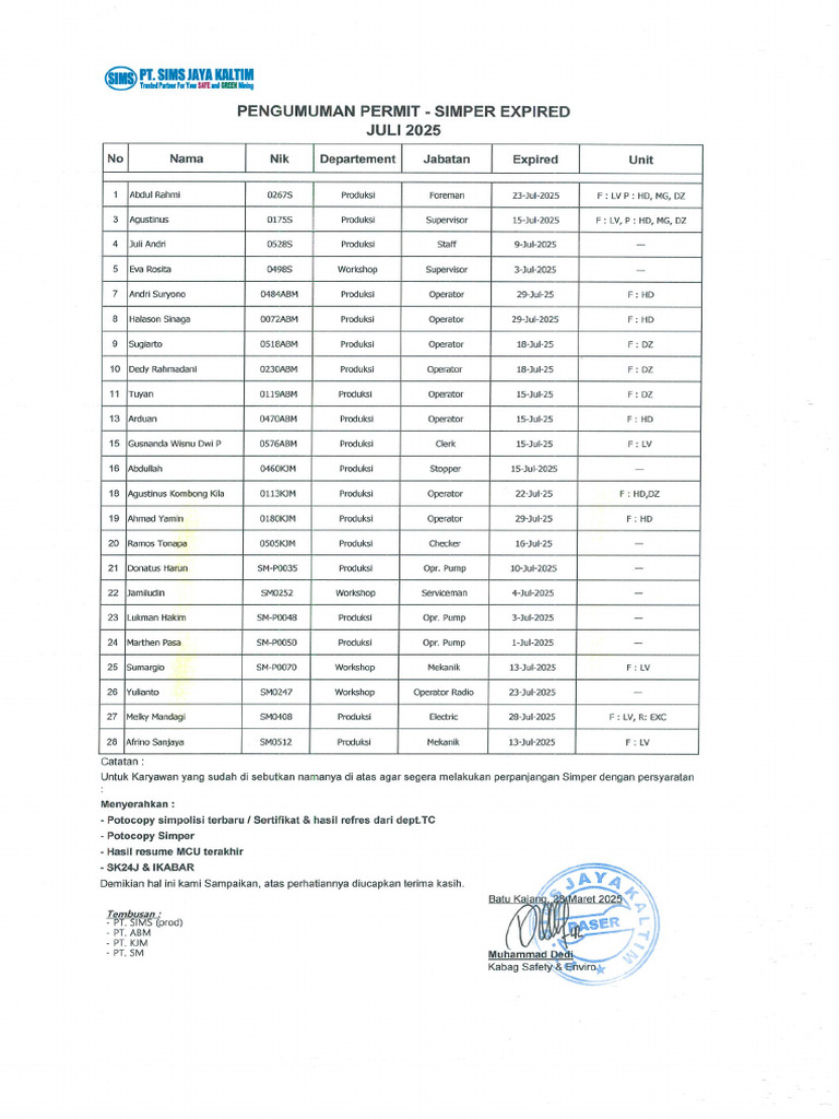 (250328) Simper Expired Juli 2025 | PDF