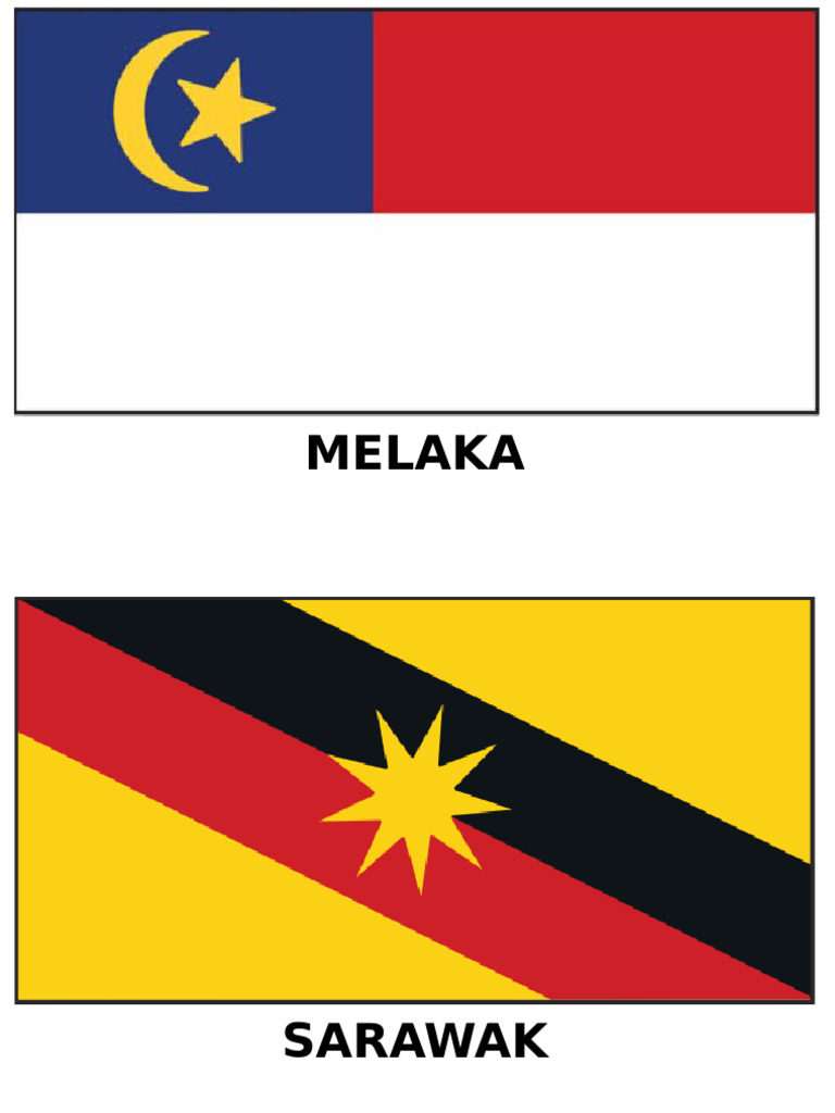 Bendera Negeri | PDF