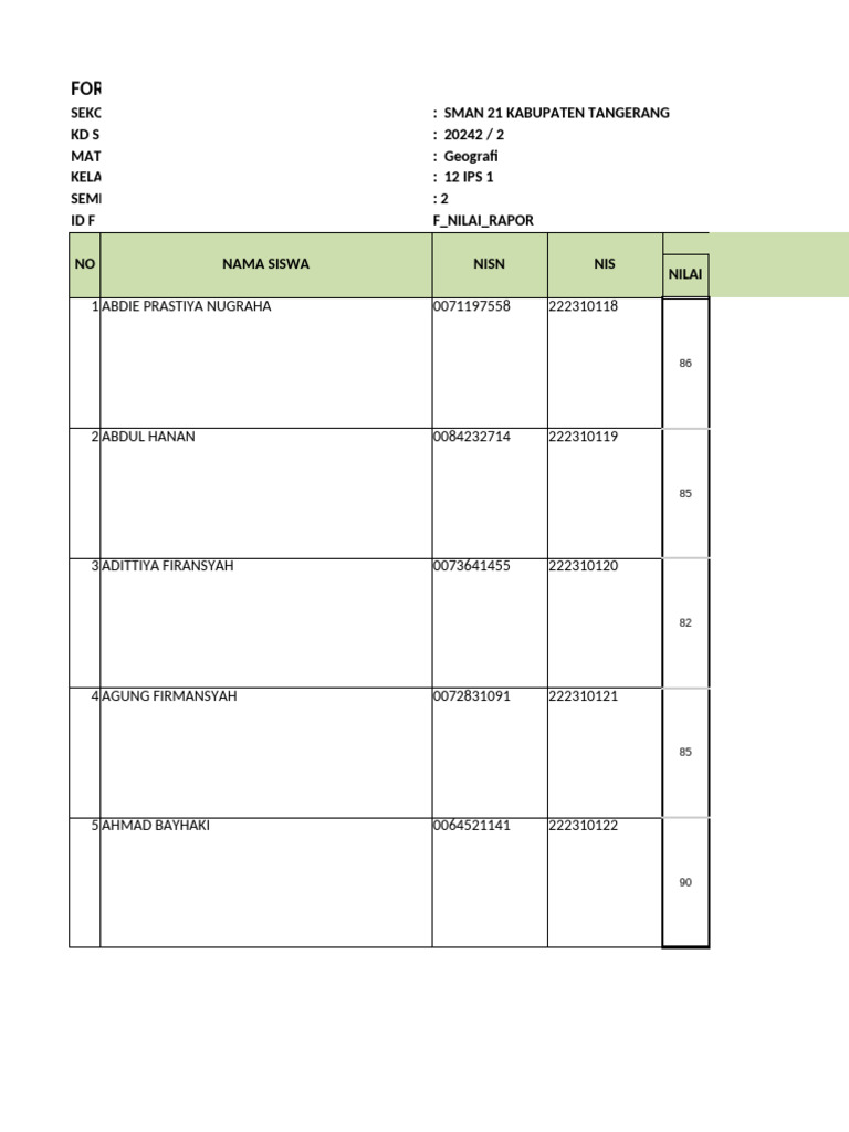 Nil - Rapor - 20242 - 401220000 - 12 Ips 1 | PDF