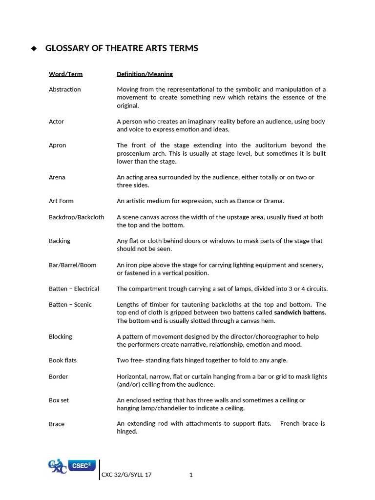 Glossary of Theatre Arts Terms | PDF | Performing Arts | Theatre