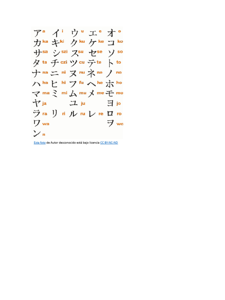 Abecedario Chino | PDF