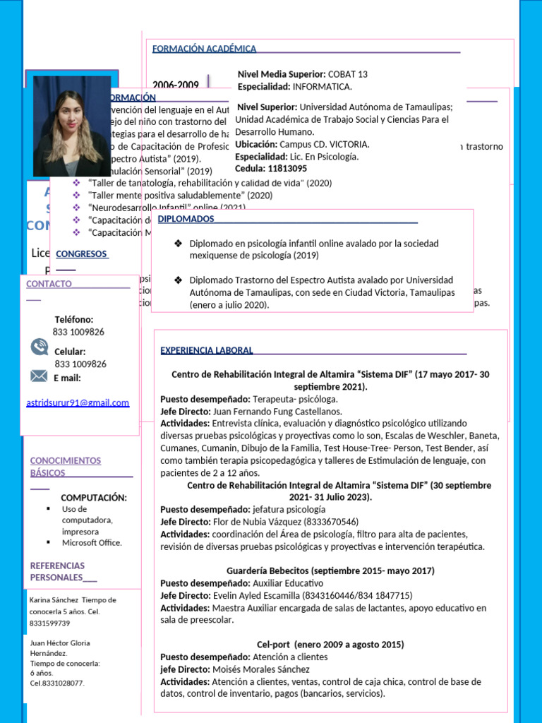 Curriculum Astrid | PDF | Autismo | Ciencias del comportamiento