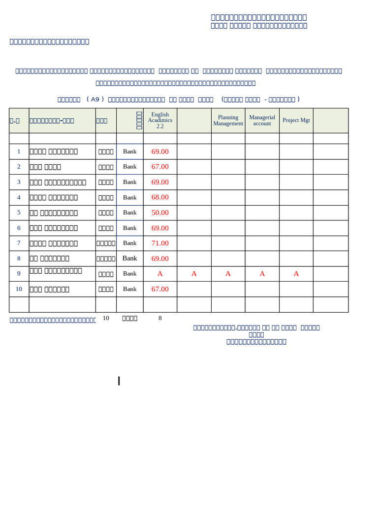 4 Absent Final P18 | PDF
