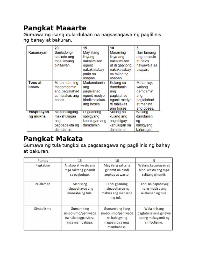 Pangkatan Pamantayan | PDF