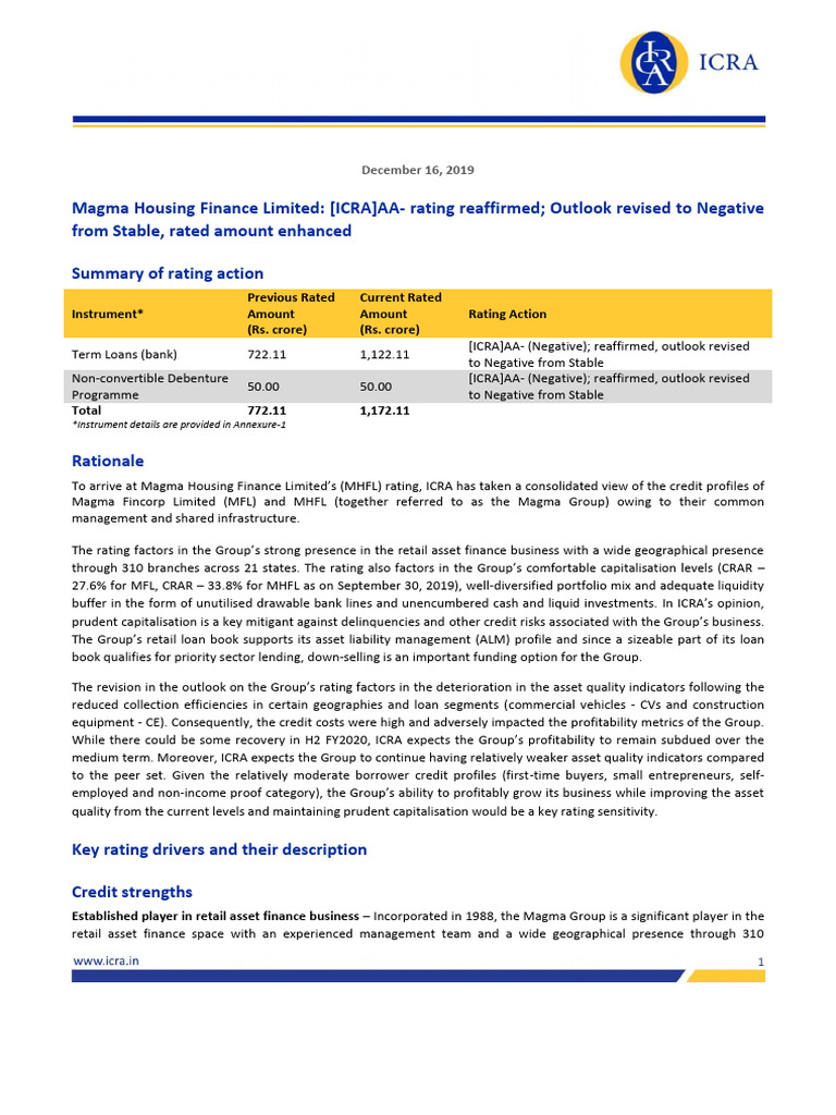 Magma Housing Finance R 16122019 | PDF | Market Liquidity | Loans