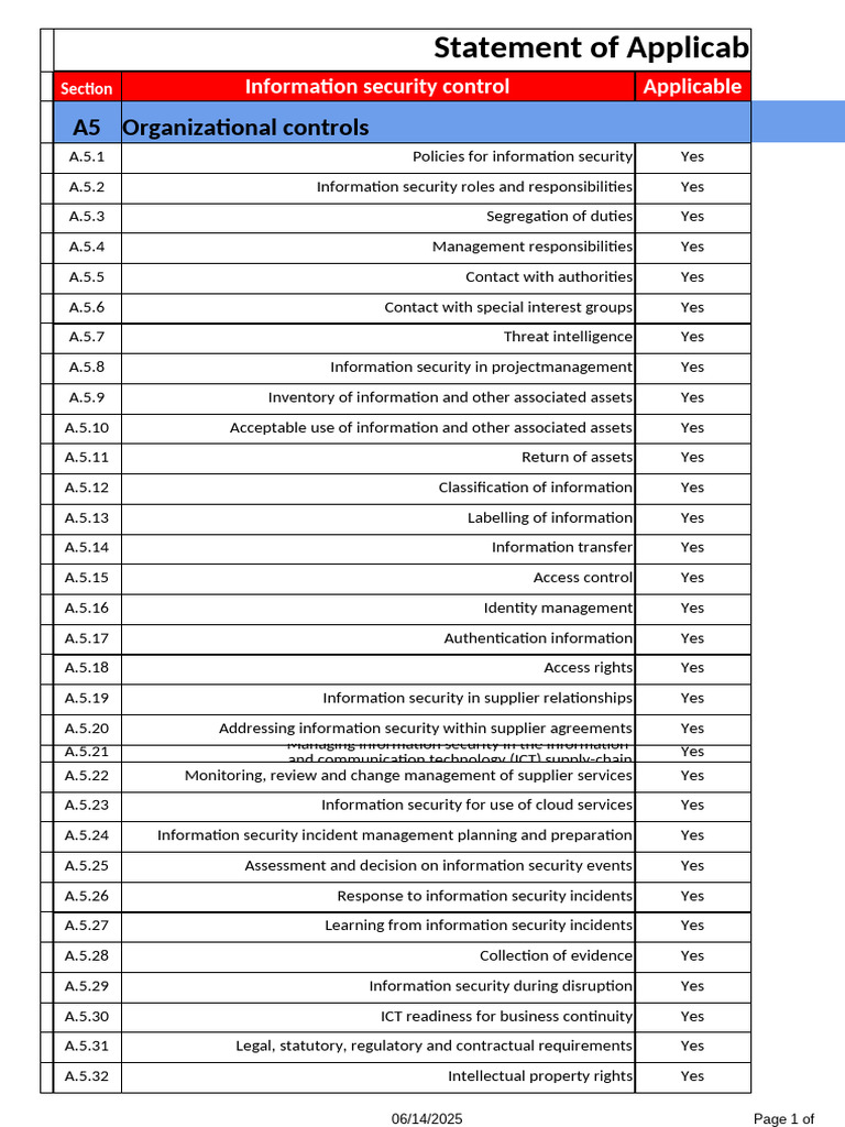 Information Security Control Applicability | PDF | Information Security ...