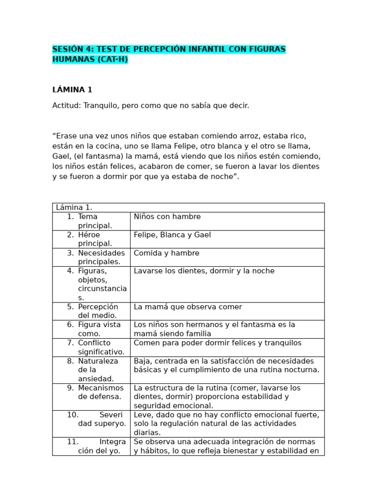 Formato de Laminas Lizy XDXDXD | PDF | Temor | Las emociones