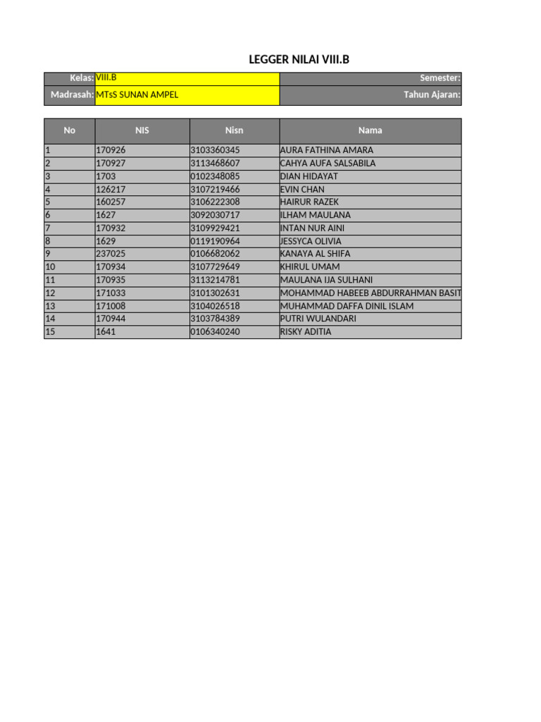 Legger Nilai Kelas Viii.b | PDF