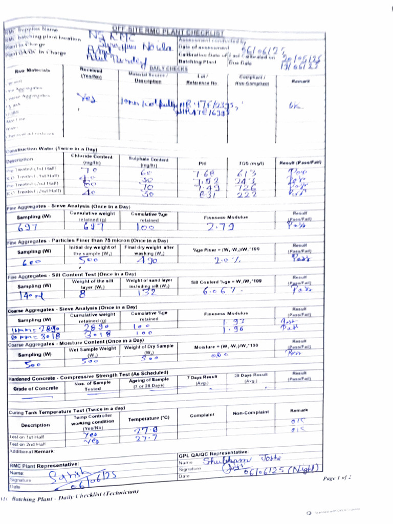 NS RMC Plant Surajpur Checklist (Night Shift) Jun 06, 2025 | PDF | Concrete | Secondary Sector ...