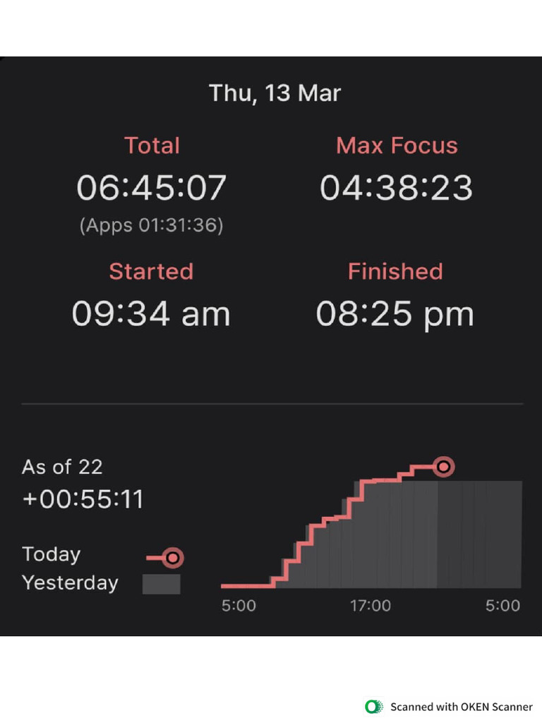 Step Daily Tracking) ) ) | PDF